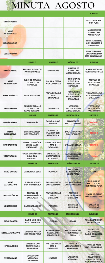 MENÚ DIARIO – Bon Appetite